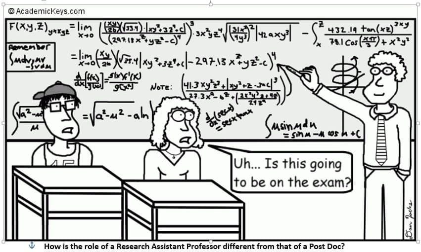 How is the role of a Research Assistant Professor different from that ...