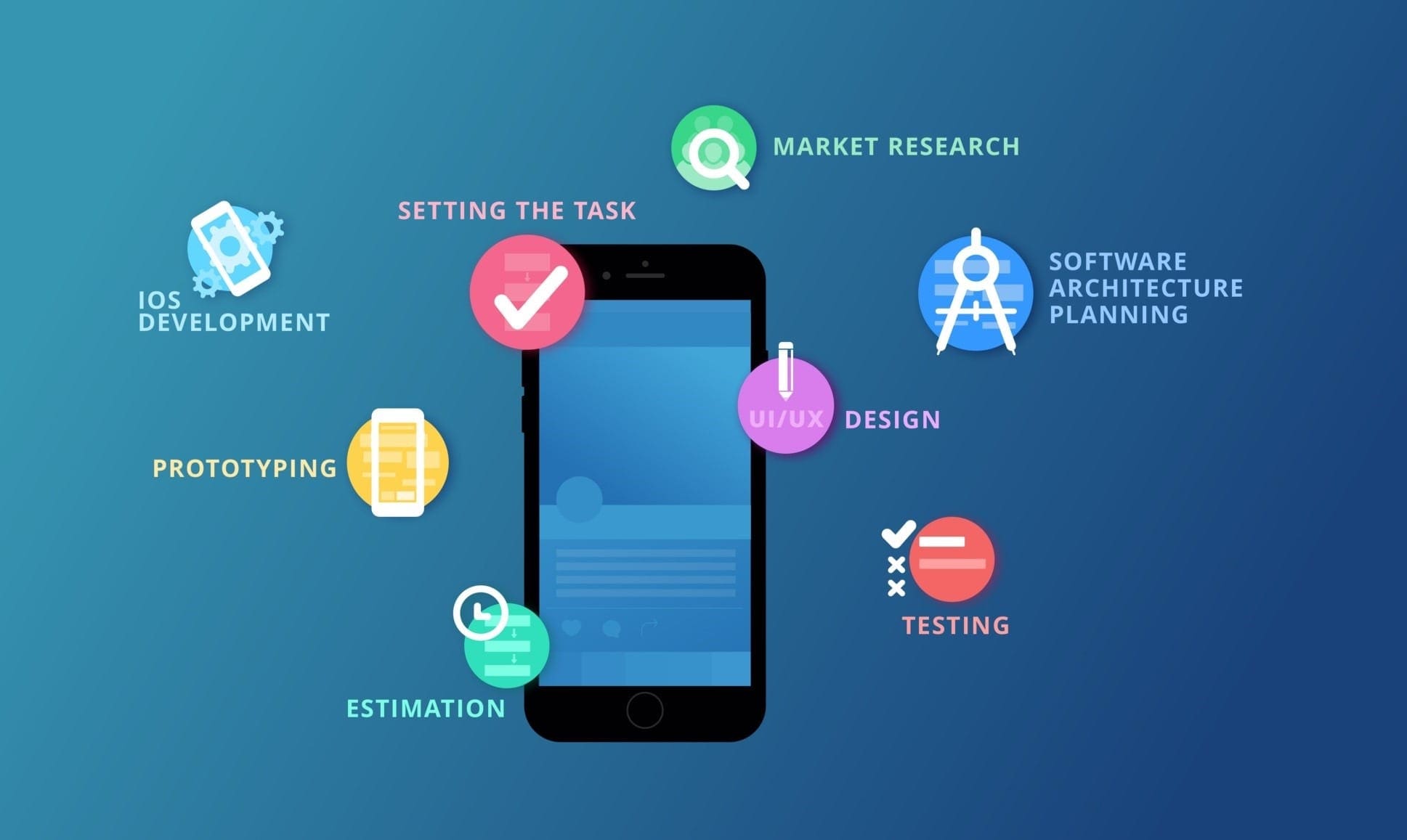 A Beginner’s Guide To Application Releasing | ManipalBlog