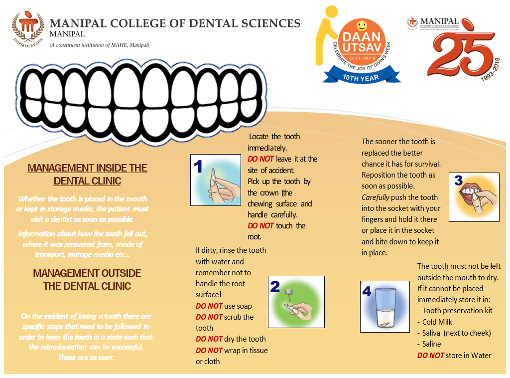 Save a Tooth - MCODS Celebrates DaanUtsav 2018 | ManipalBlog