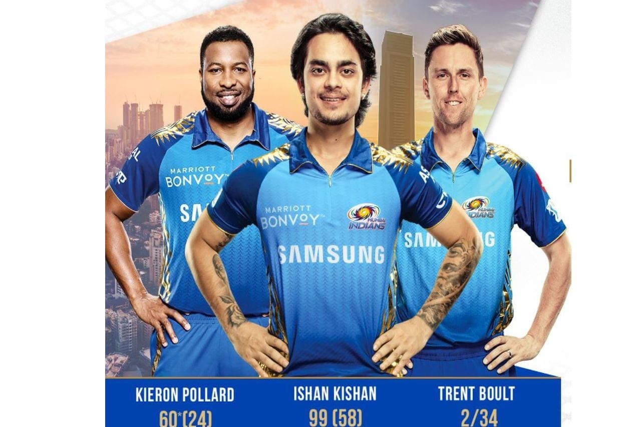 IPL: Can Ishan Kishan Clinch the Orange Cap in 2021? | ManipalBlog