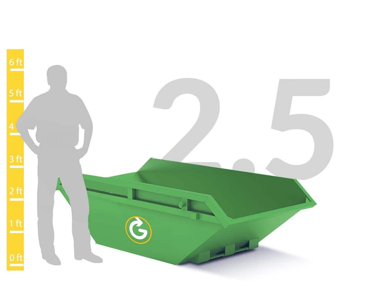 What Are Mini Skips And What Are Its Uses? | ManipalBlog