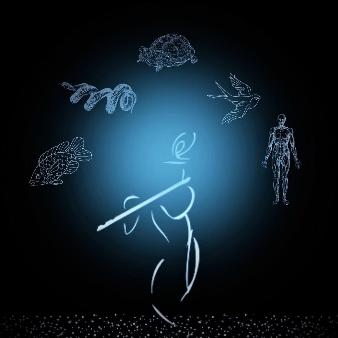 Dashavatar- A Depiction of Evolution | ManipalBlog