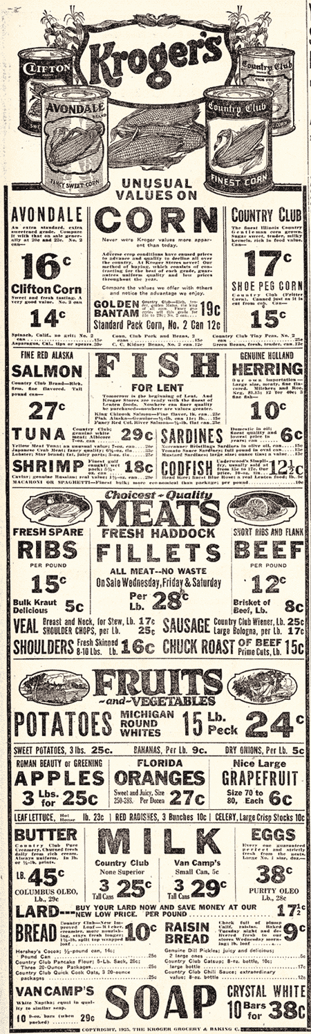 Dining Through The Decades - 1900's America | ManipalBlog