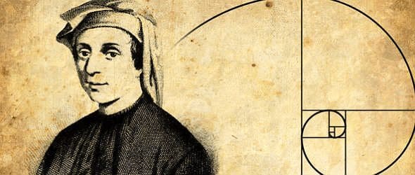 Fibonacci Numbers and Forex Trading - Heavenly Match | ManipalBlog